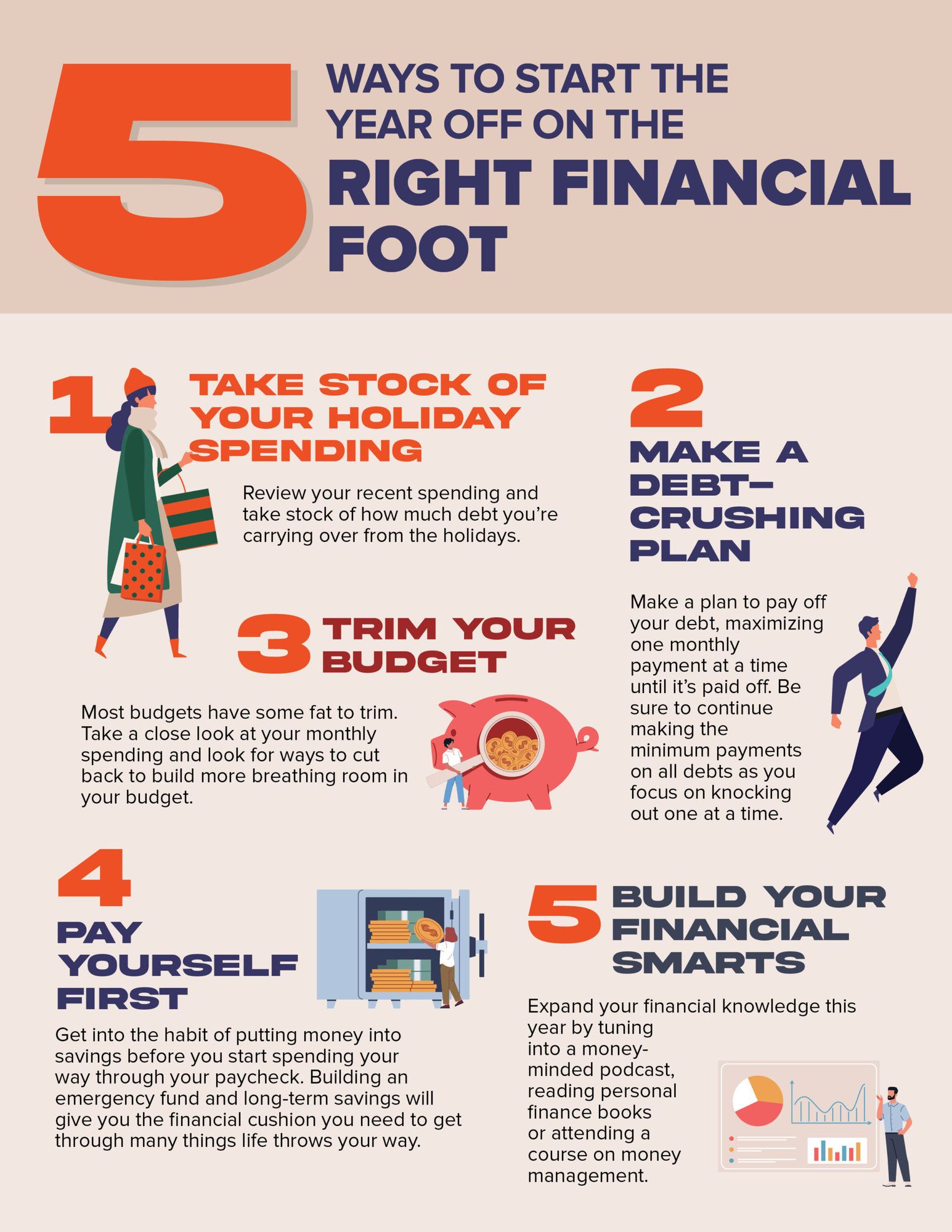Five Ways to Start the Year off on the Right Financial Foot - Sharefax ...